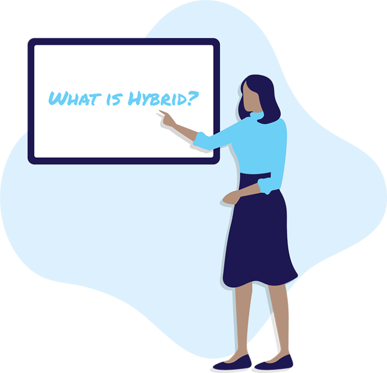 What Does Hybrid Work Even Mean? | TelNet Worldwide