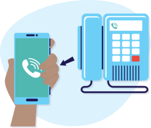 5 Must-Have Productivity Tools for Remote Workers | TelNet Worldwide